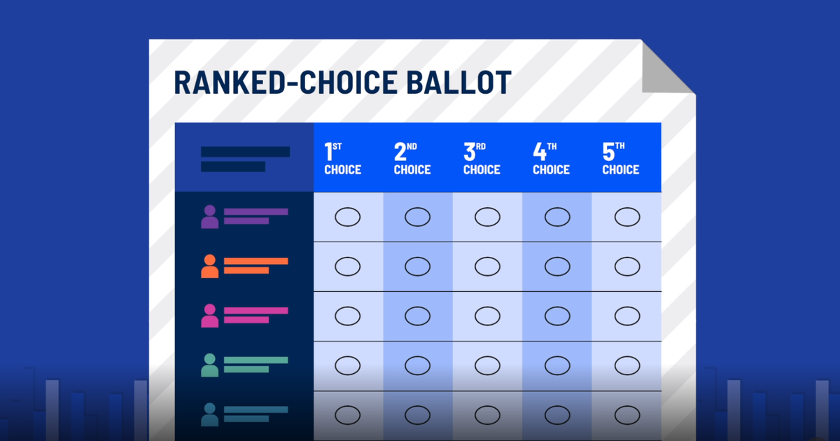 System #7: Ranked Choice Voting